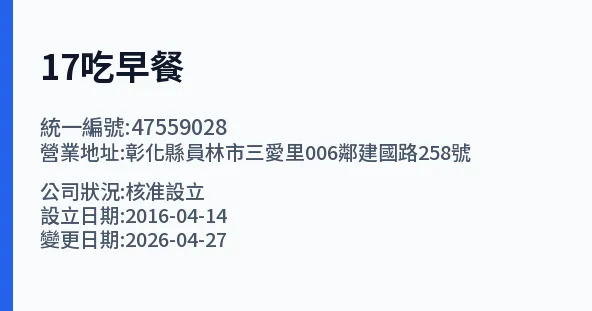 17吃早餐的照片-統編 47559028(彰化縣) 公司登記資料與營業項目詳細圖表