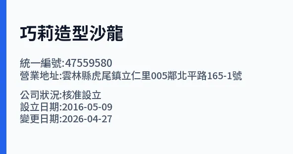 巧莉造型沙龍的照片-統編 47559580(雲林縣) 公司登記資料與營業項目詳細圖表
