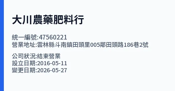 大川農藥肥料行的照片-統編 47560221(雲林縣) 公司登記資料與營業項目詳細圖表