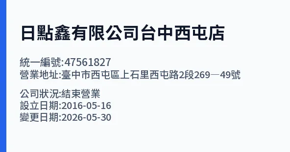 日點鑫有限公司台中西屯店的照片-統編 47561827(臺中市) 公司登記資料與營業項目詳細圖表