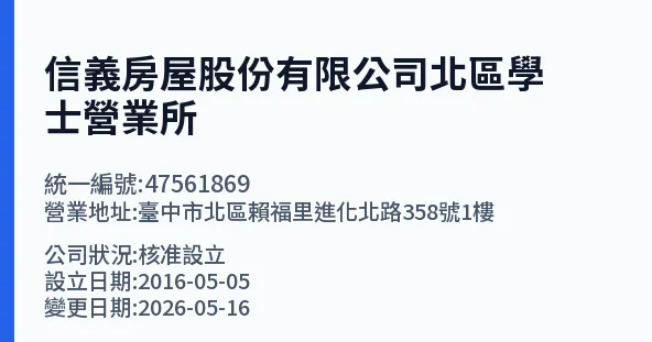 信義房屋股份有限公司北區學士營業所的照片-統編 47561869(臺中市) 公司登記資料與營業項目詳細圖表