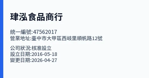 珒泓食品商行的照片-統編 47562017(臺中市) 公司登記資料與營業項目詳細圖表