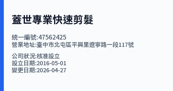 蓋世專業快速剪髮的照片-統編 47562425(臺中市) 公司登記資料與營業項目詳細圖表