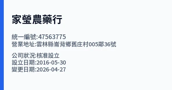 家瑩農藥行的照片-統編 47563775(雲林縣) 公司登記資料與營業項目詳細圖表