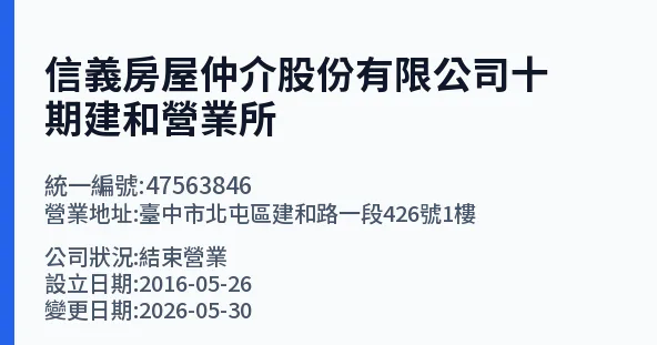 信義房屋仲介股份有限公司十期建和營業所的照片-統編 47563846(臺中市) 公司登記資料與營業項目詳細圖表