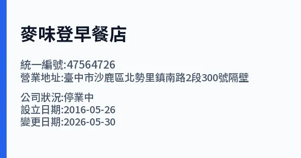 麥味登早餐店的照片-統編 47564726(臺中市) 公司登記資料與營業項目詳細圖表