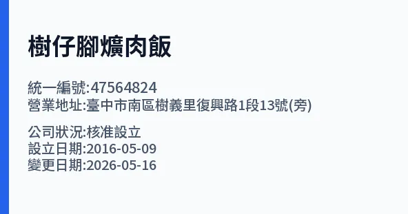 樹仔腳爌肉飯的照片-統編 47564824(臺中市) 公司登記資料與營業項目詳細圖表