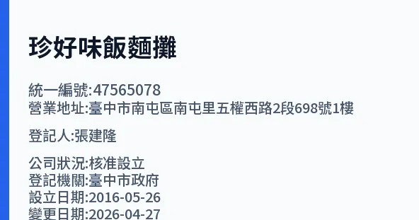 珍好味飯麵攤的照片-統編 47565078(臺中市) 公司登記資料與營業項目詳細圖表