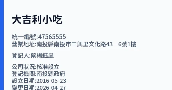 大吉利小吃的照片-統編 47565555(南投縣) 公司登記資料與營業項目詳細圖表