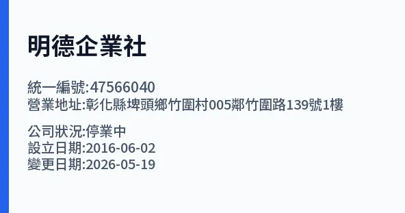 明德企業社的照片-統編 47566040(彰化縣) 公司登記資料與營業項目詳細圖表