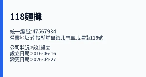 118麵攤的照片-統編 47567934(南投縣) 公司登記資料與營業項目詳細圖表