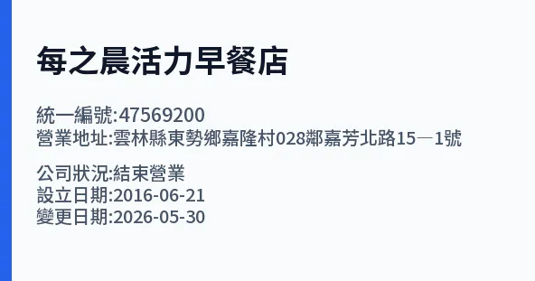 每之晨活力早餐店的照片-統編 47569200(雲林縣) 公司登記資料與營業項目詳細圖表