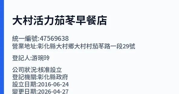 大村活力茄苳早餐店的照片-統編 47569638(彰化縣) 公司登記資料與營業項目詳細圖表