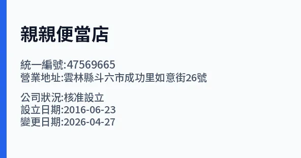 親親便當店的照片-統編 47569665(雲林縣) 公司登記資料與營業項目詳細圖表