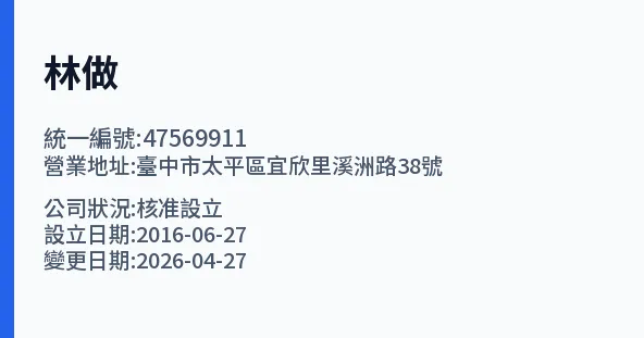林做的照片-統編 47569911(臺中市) 公司登記資料與營業項目詳細圖表