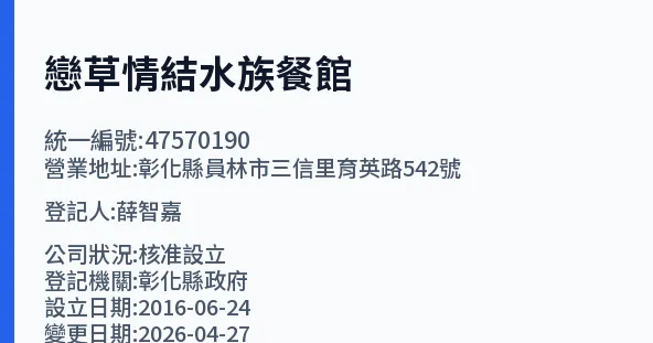 戀草情結水族餐館的照片-統編 47570190(彰化縣) 公司登記資料與營業項目詳細圖表