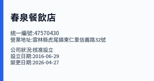 春泉餐飲店的照片-統編 47570430(雲林縣) 公司登記資料與營業項目詳細圖表