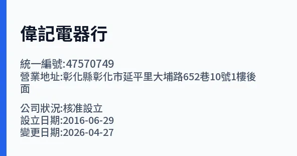 偉記電器行的照片-統編 47570749(彰化縣) 公司登記資料與營業項目詳細圖表