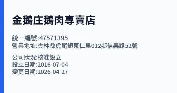 金鵝庄鵝肉專賣店的照片-統編 47571395(雲林縣) 公司登記資料與營業項目詳細圖表