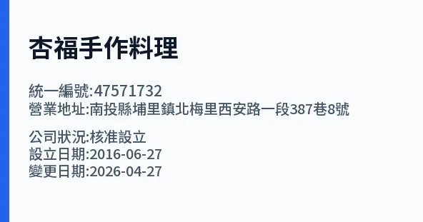 杏福手作料理的照片-統編 47571732(南投縣) 公司登記資料與營業項目詳細圖表