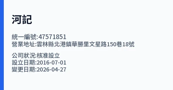 河記的照片-統編 47571851(雲林縣) 公司登記資料與營業項目詳細圖表