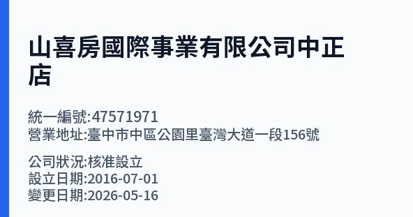 山喜房國際事業有限公司中正店的照片-統編 47571971(臺中市) 公司登記資料與營業項目詳細圖表