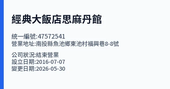 經典大飯店思麻丹館的照片-統編 47572541(南投縣) 公司登記資料與營業項目詳細圖表