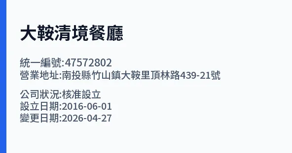 大鞍清境餐廳的照片-統編 47572802(南投縣) 公司登記資料與營業項目詳細圖表