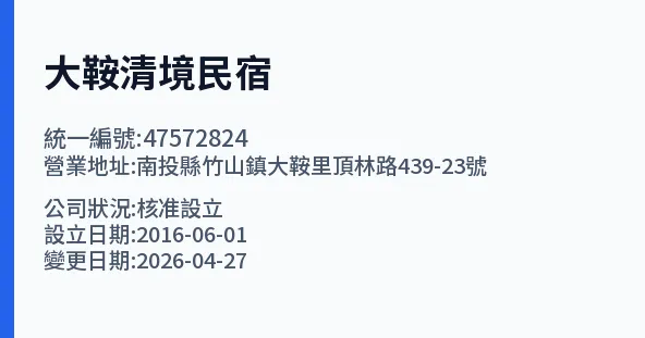 大鞍清境民宿的照片-統編 47572824(南投縣) 公司登記資料與營業項目詳細圖表