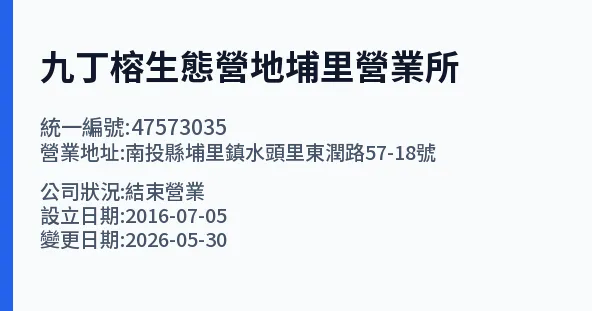 九丁榕生態營地埔里營業所的照片-統編 47573035(南投縣) 公司登記資料與營業項目詳細圖表