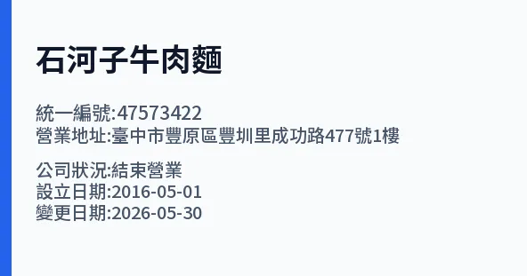 石河子牛肉麵的照片-統編 47573422(臺中市) 公司登記資料與營業項目詳細圖表
