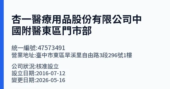 杏一醫療用品股份有限公司中國附醫東區門市部的照片-統編 47573491(臺中市) 公司登記資料與營業項目詳細圖表