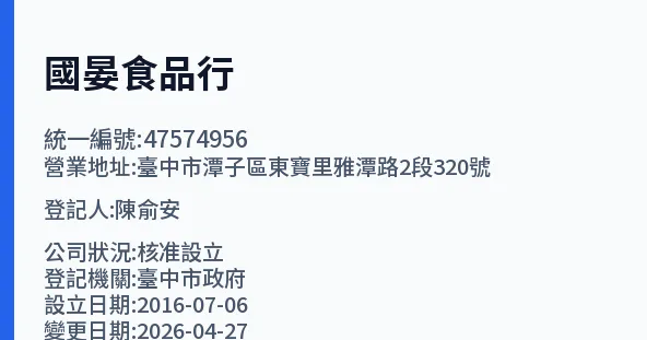 國晏食品行的照片-統編 47574956(臺中市) 公司登記資料與營業項目詳細圖表