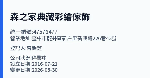 森之家典藏彩繪傢飾的照片-統編 47576477(臺中市) 公司登記資料與營業項目詳細圖表