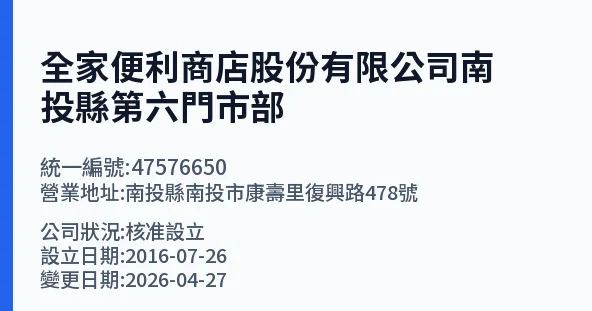全家便利商店股份有限公司南投縣第六門市部的照片-統編 47576650(南投縣) 公司登記資料與營業項目詳細圖表