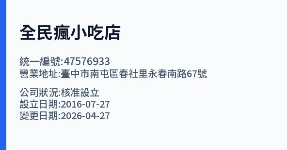 全民瘋小吃店的照片-統編 47576933(臺中市) 公司登記資料與營業項目詳細圖表