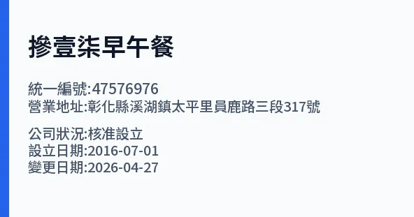 摻壹柒早午餐的照片-統編 47576976(彰化縣) 公司登記資料與營業項目詳細圖表