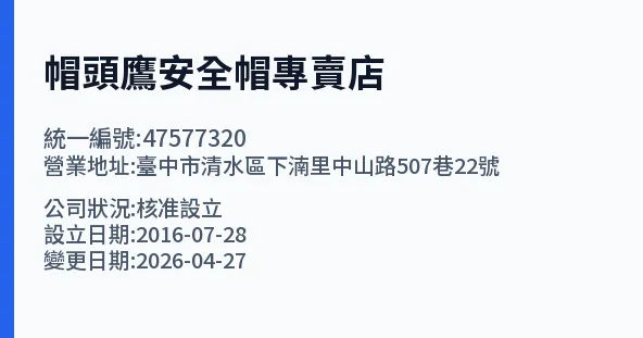 帽頭鷹安全帽專賣店的照片-統編 47577320(臺中市) 公司登記資料與營業項目詳細圖表