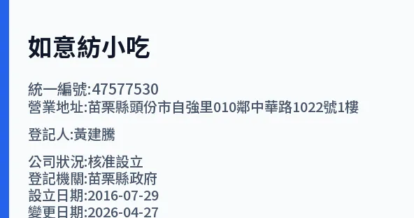如意紡小吃的照片-統編 47577530(苗栗縣) 公司登記資料與營業項目詳細圖表