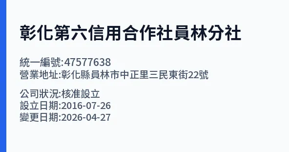 彰化第六信用合作社員林分社的照片-統編 47577638(彰化縣) 公司登記資料與營業項目詳細圖表