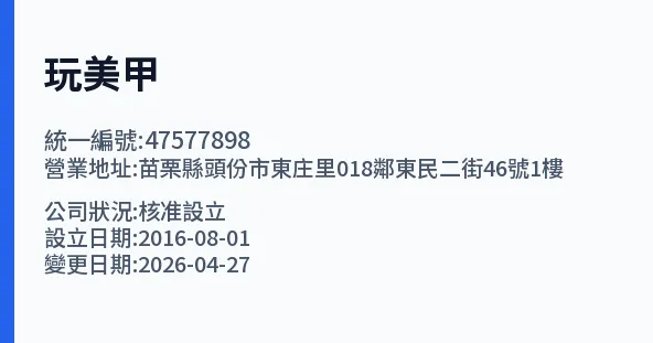 玩美甲的照片-統編 47577898(苗栗縣) 公司登記資料與營業項目詳細圖表