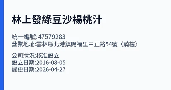 林上發綠豆沙楊桃汁的照片-統編 47579283(雲林縣) 公司登記資料與營業項目詳細圖表