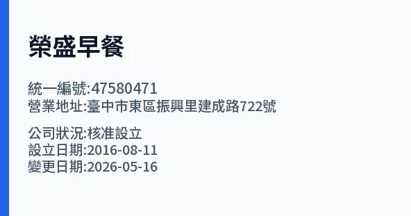 榮盛早餐的照片-統編 47580471(臺中市) 公司登記資料與營業項目詳細圖表