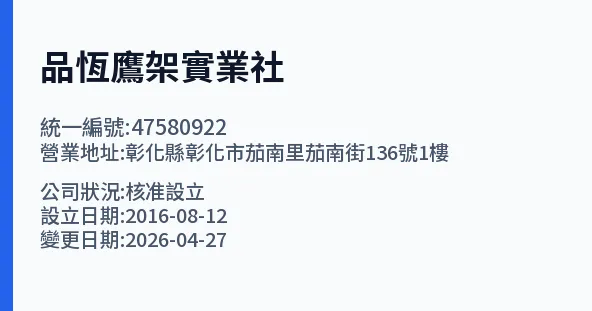 品恆鷹架實業社的照片-統編 47580922(彰化縣) 公司登記資料與營業項目詳細圖表
