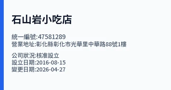 石山岩小吃店的照片-統編 47581289(彰化縣) 公司登記資料與營業項目詳細圖表