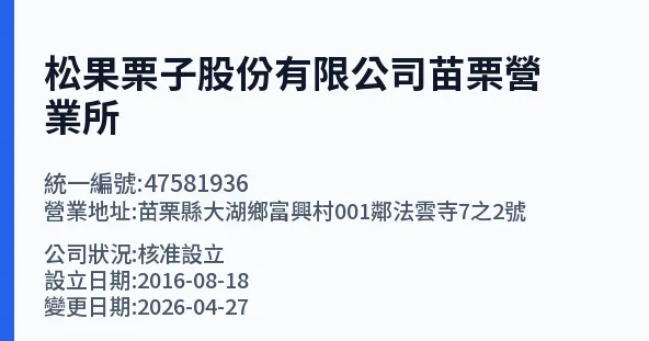 松果栗子股份有限公司苗栗營業所的照片-統編 47581936(苗栗縣) 公司登記資料與營業項目詳細圖表
