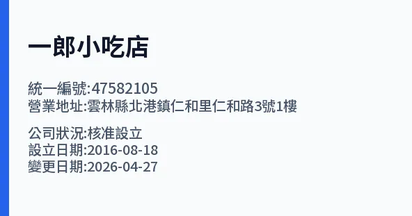 一郎小吃店的照片-統編 47582105(雲林縣) 公司登記資料與營業項目詳細圖表