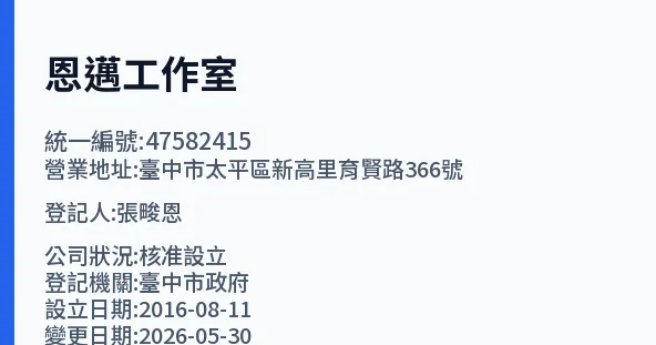 恩邁工作室的照片-統編 47582415(臺中市) 公司登記資料與營業項目詳細圖表