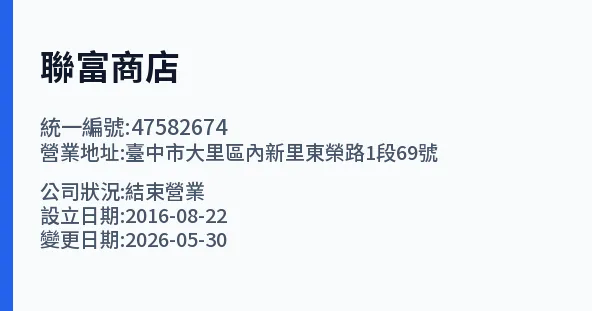 聯富商店的照片-統編 47582674(臺中市) 公司登記資料與營業項目詳細圖表
