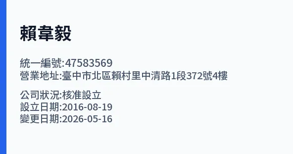 賴韋毅的照片-統編 47583569(臺中市) 公司登記資料與營業項目詳細圖表